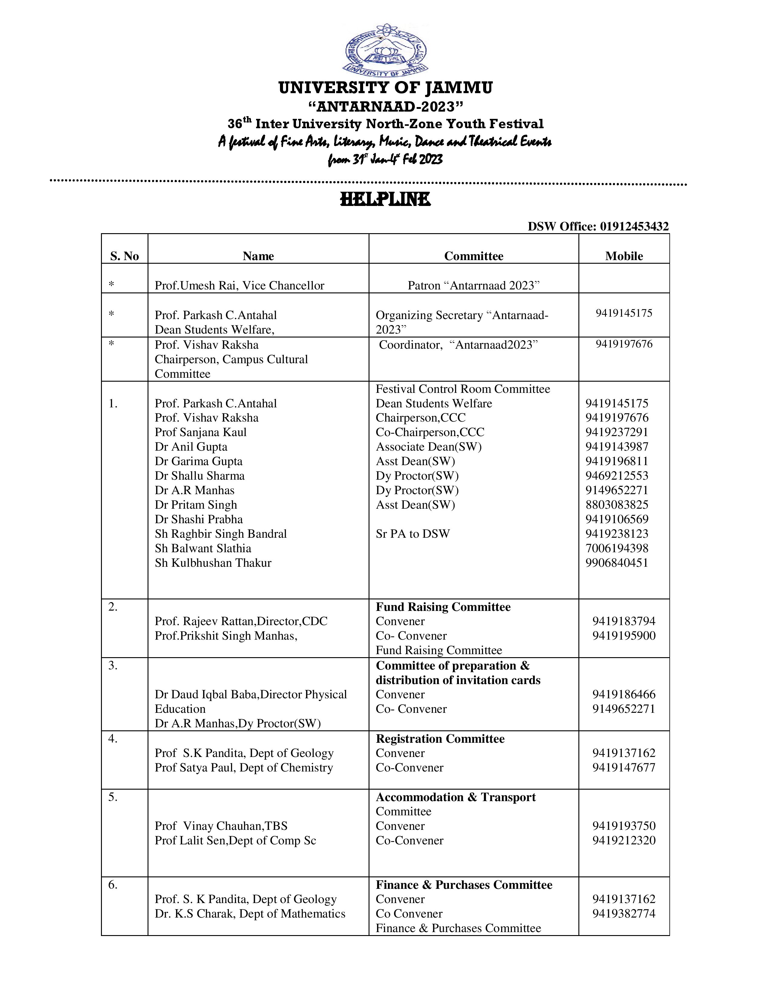 Helpline for Antarnaad | Jammu University